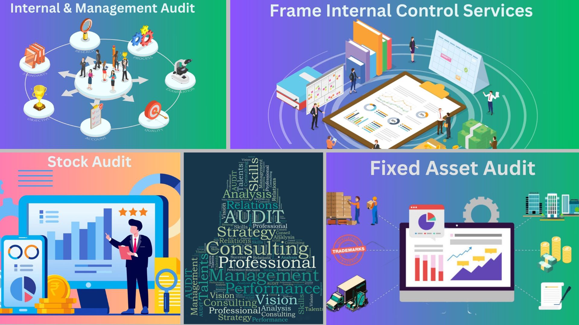 Auditing Services in India | Tax Robo